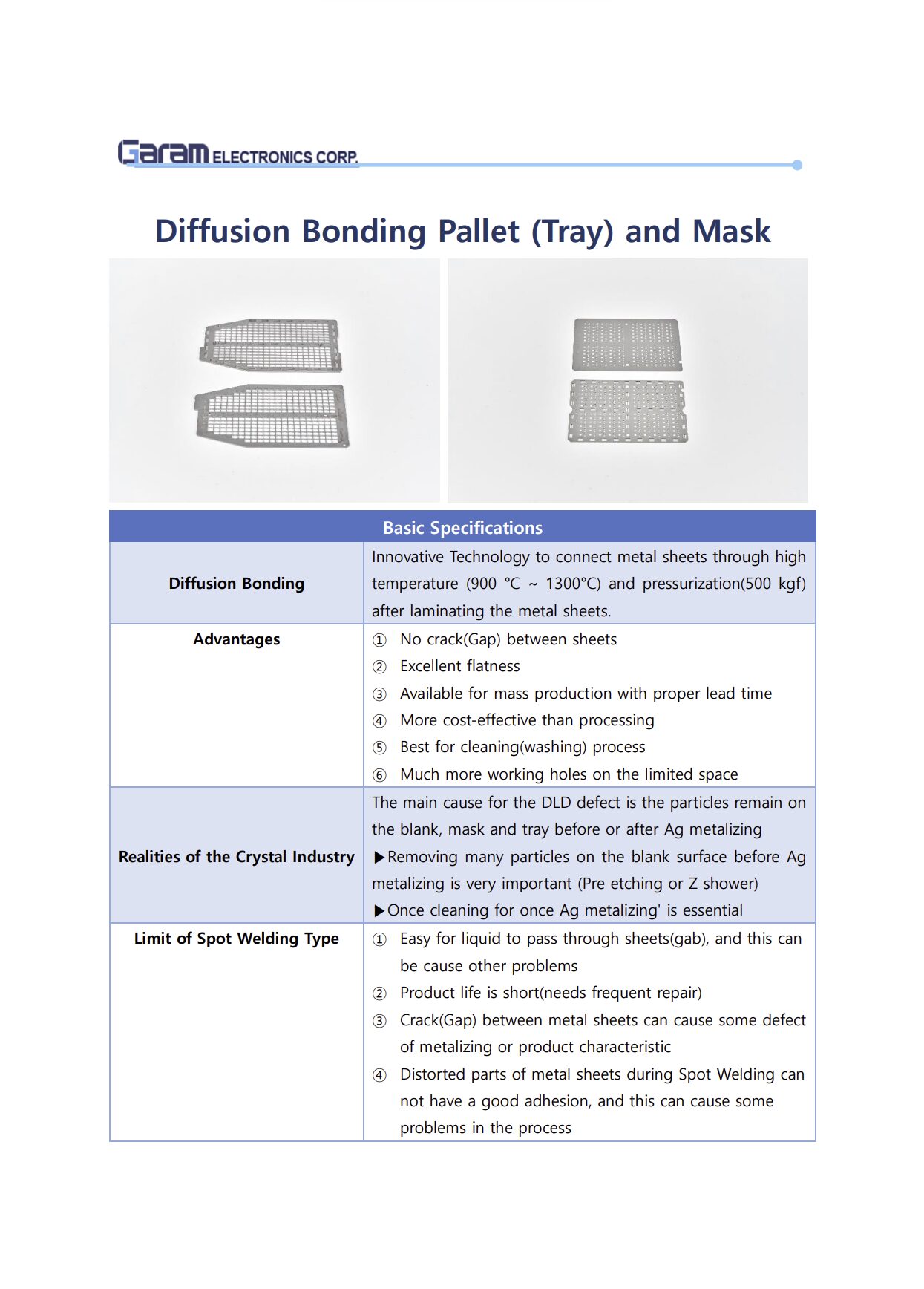 Plating Mask Frame – 가람전자