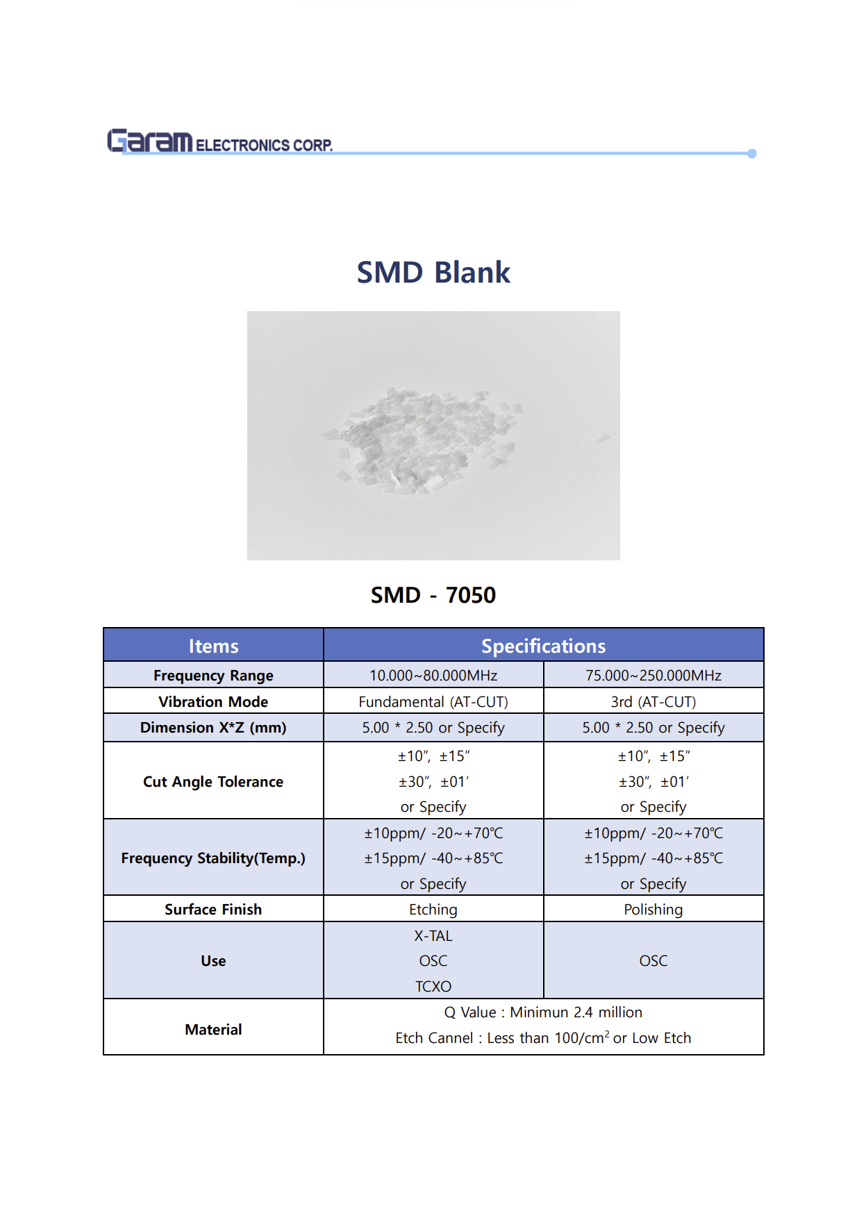 SMD Blank – 가람전자